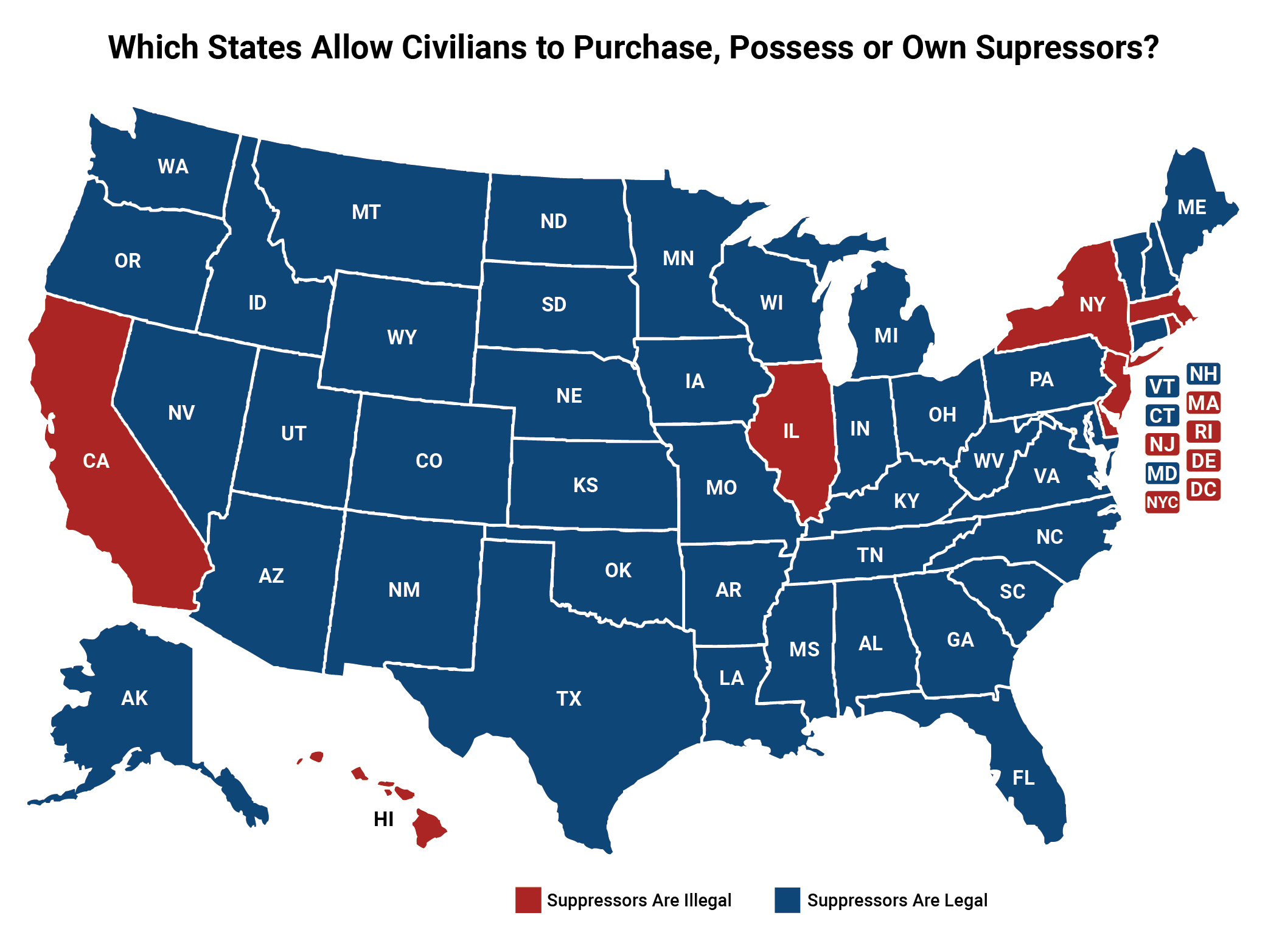 Suppressor Tax Stamp and NFA Changes 2026 | USCCA